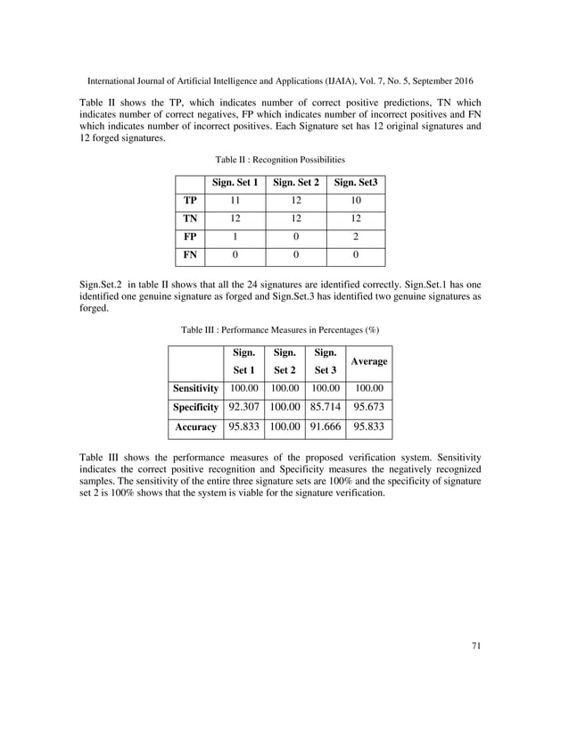 OFFLINE SIGNATURE VERIFICATION SYSTEM FOR BANK CHEQUES USING ZERNIKE MOMENTS, CIRCULARITY ...