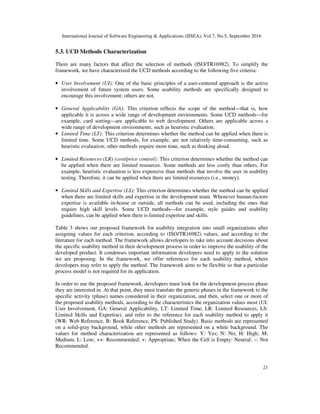 A FRAMEWORK FOR INTEGRATING USABILITY PRACTICES INTO SMALL-SIZED SOFTWARE DEVELOPMENT ...