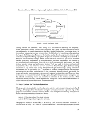 A NOVEL METHOD FOR REDUCING TESTING TIME IN SCRUM AGILE PROCESS | PDF