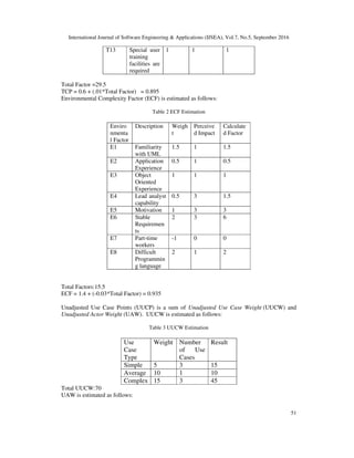 A DECISION SUPPORT SYSTEM TO CHOOSE OPTIMAL RELEASE CYCLE LENGTH IN ...