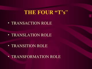 CHANGING ROLES OF HR PROFESSIONAL | PPT | Human Resources | Business