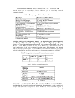 A COMPARATIVE STUDY OF FEATURE SELECTION METHODS | PDF