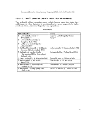EXISTING ENGLISH TO KHASI TRANSLATED DOCUMENTS FOR PARALLEL CORPORA ...