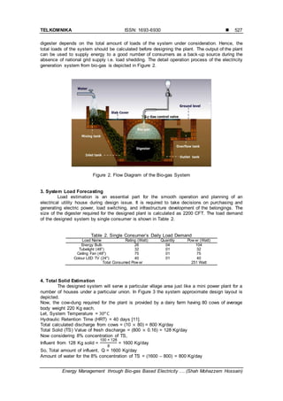 Energy Management through Bio-gas Based Electricity Generation System during Load Shedding in ...