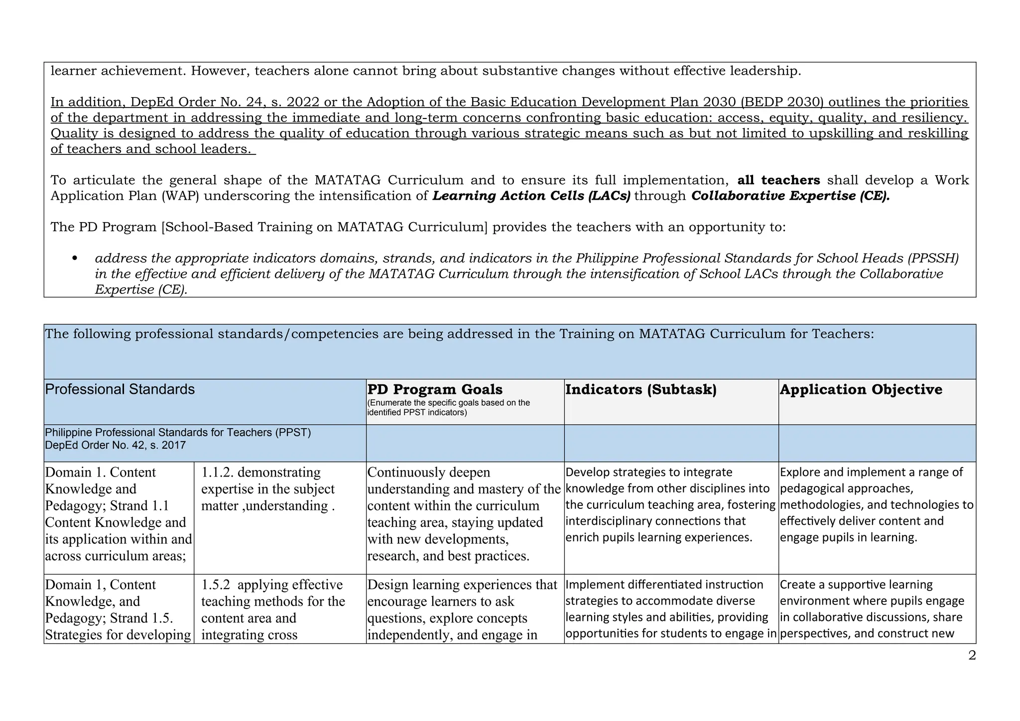 751969648-MATATAG-WAP-For-Teachers-1-3-Copy.docx
