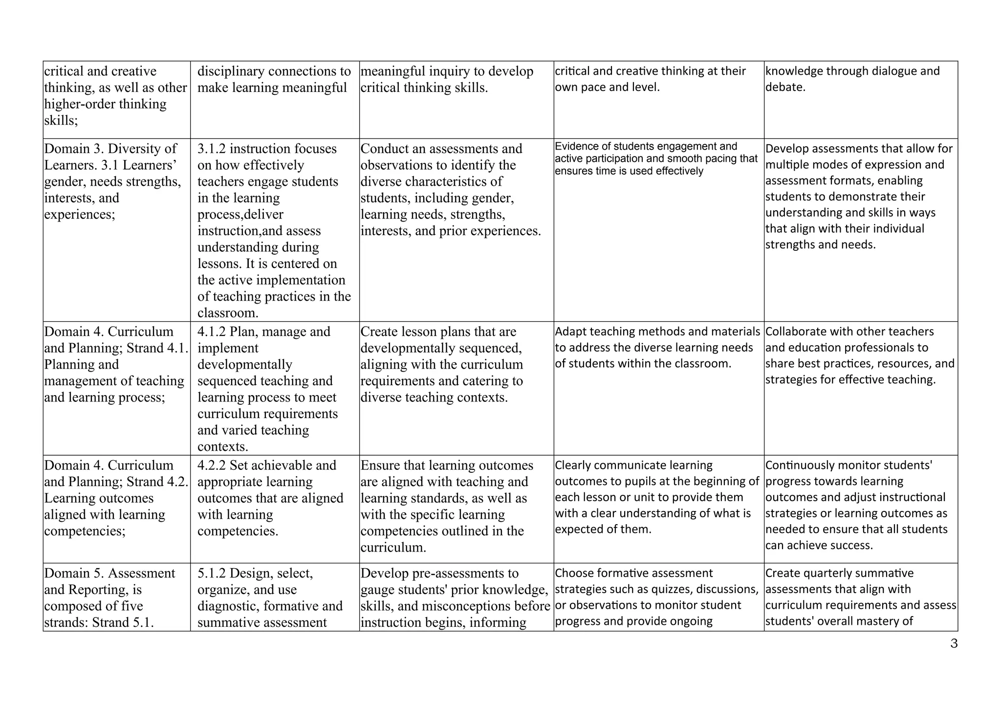 751969648-MATATAG-WAP-For-Teachers-1-3-Copy.docx