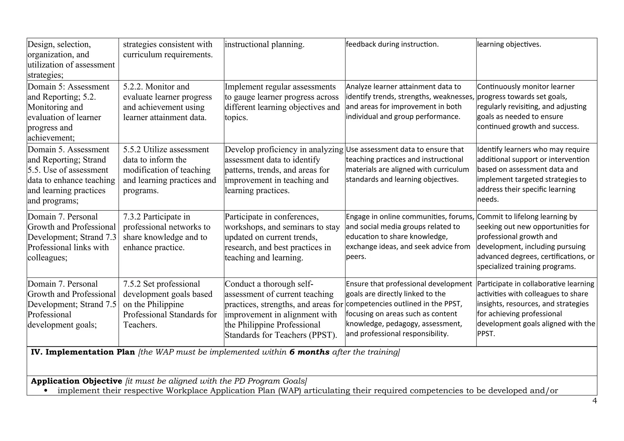 751969648-MATATAG-WAP-For-Teachers-1-3-Copy.docx