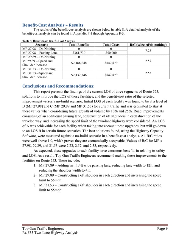 two-lane highway report_TGTE_final | PDF