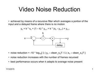 Temporal_video_noise_reduction | PDF