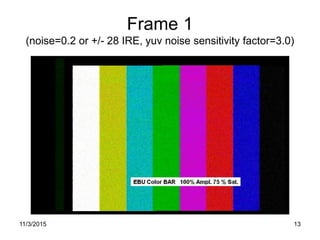 Temporal_video_noise_reduction | PDF