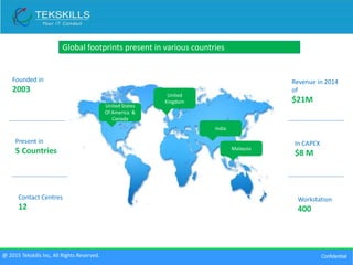 Tekskills | PDF