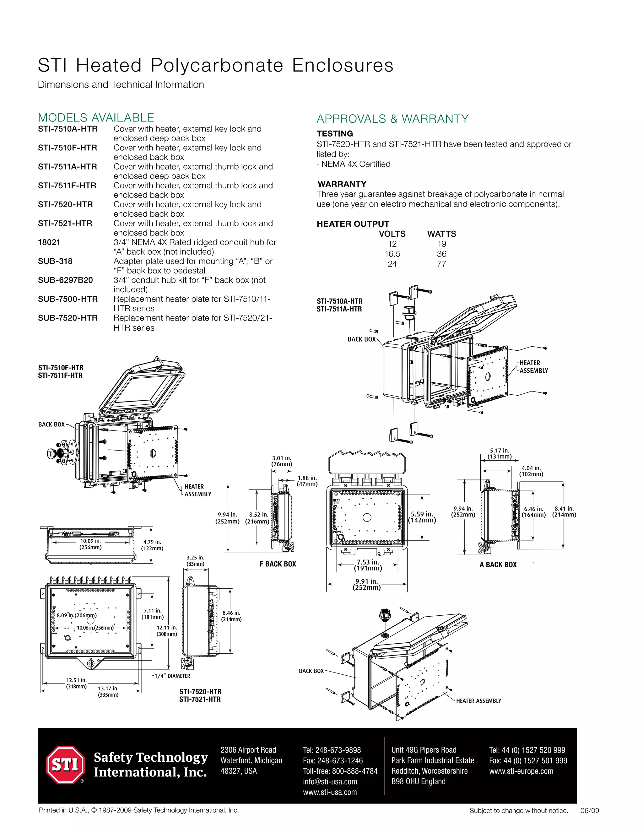 STI 7520HTR Data Sheet | PDF