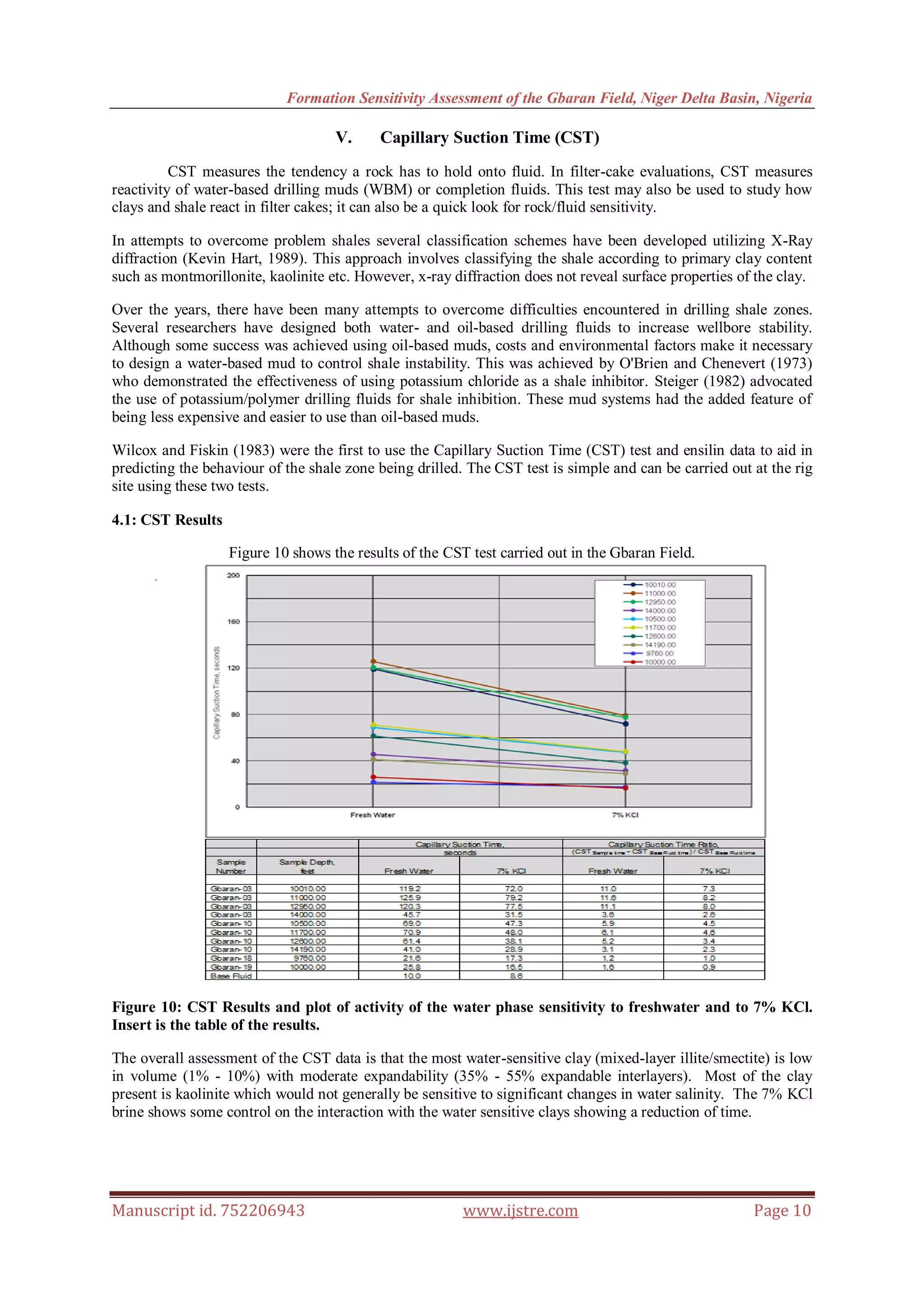 Formation Sensitivity Assessment of the Gbaran Field, Niger Delta Basin ...