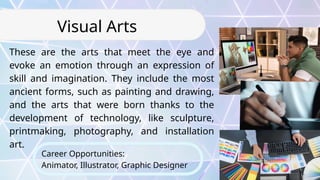 752260955-Grade-7-Sectors-of-ICT-and-Its-Career-and-Business ...