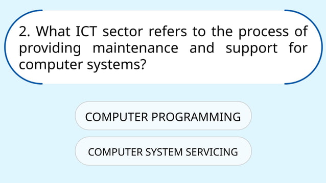 752260955-Grade-7-Sectors-of-ICT-and-Its-Career-and-Business ...