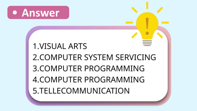 752260955-Grade-7-Sectors-of-ICT-and-Its-Career-and-Business ...