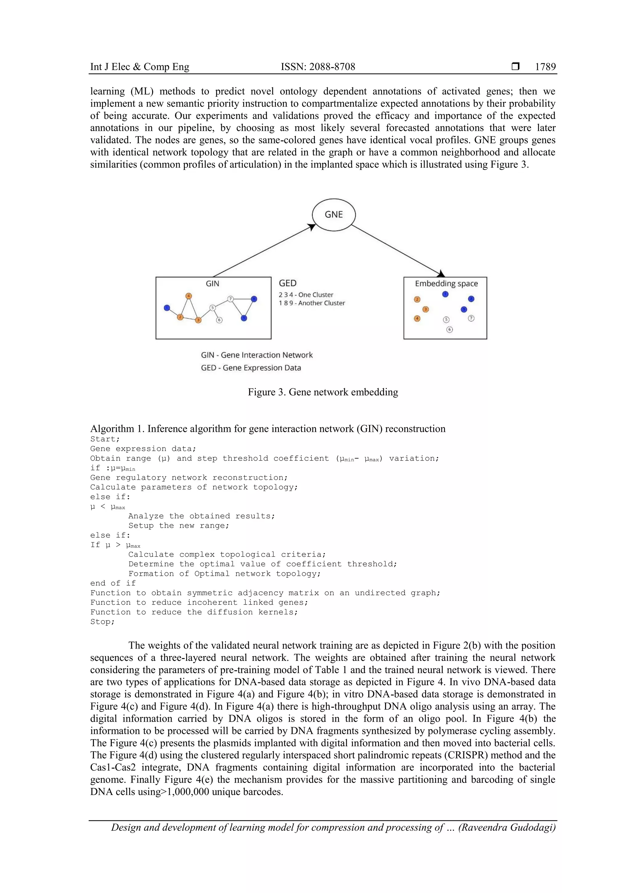 Design and development of learning model for compression and processing of deoxyribonucleic acid ...
