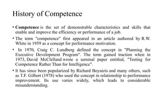 Competency Mapping significance in industries | PPTX