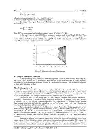 Randomness properties of sequence generated using logistic map with novel permutation and ...