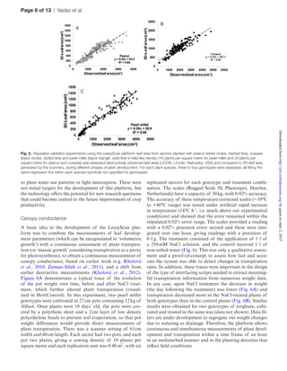 Vadez et al. (2015) LeasyScan. J. Exp. Bot.-erv251 | PDF