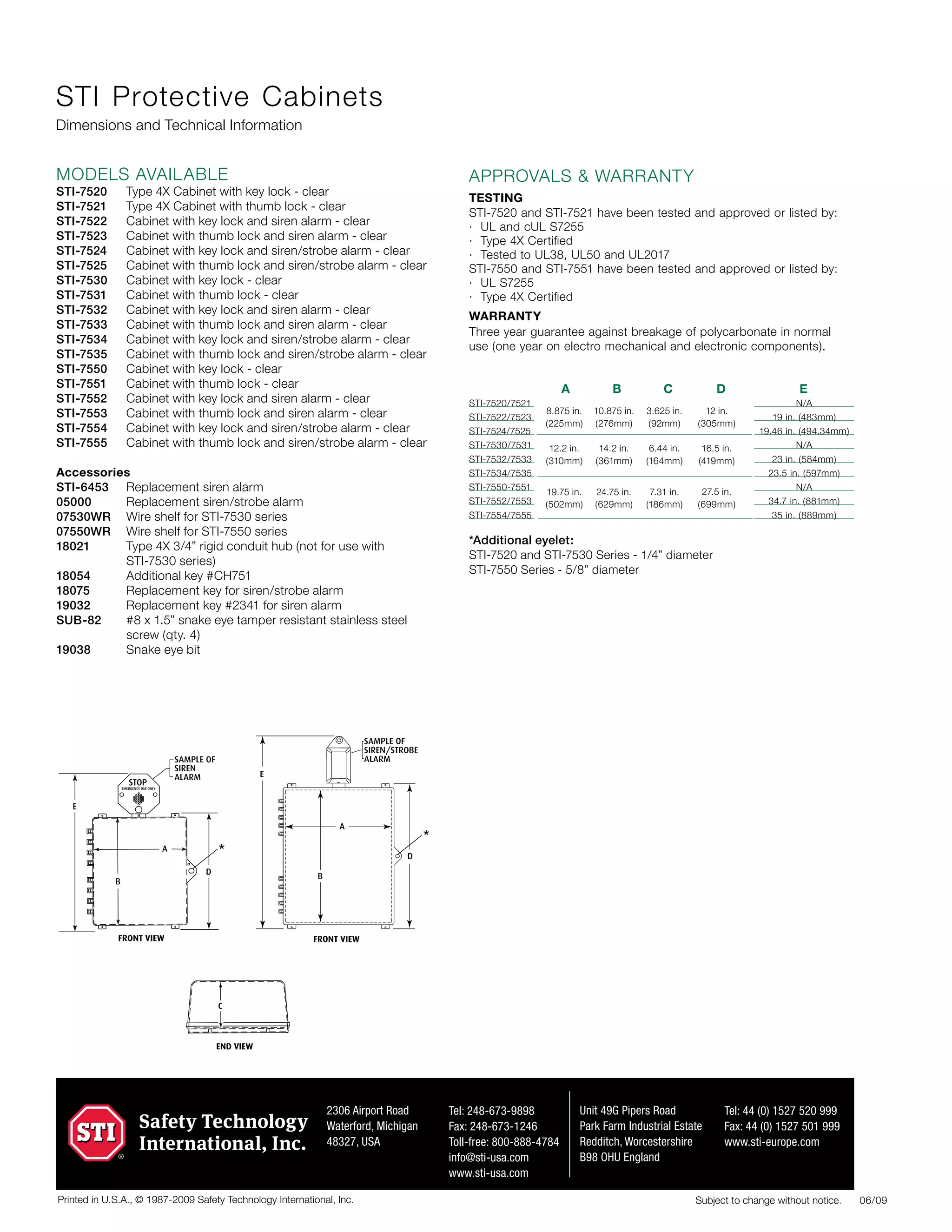 STI 7530 Data Sheet | PDF