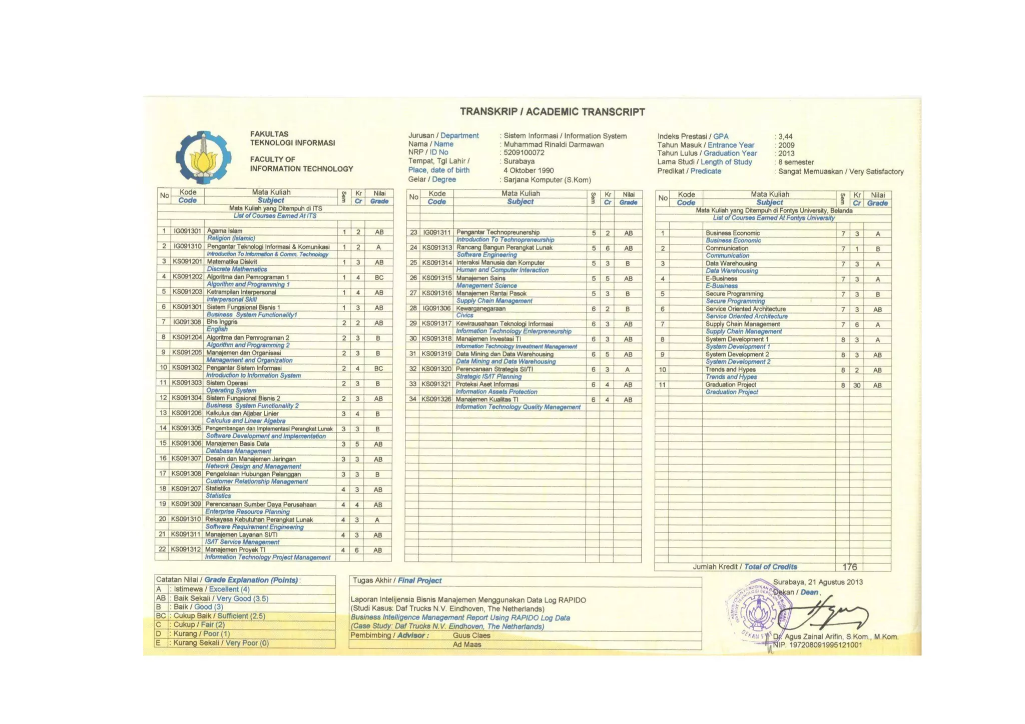 Bachelor Transcript | PDF