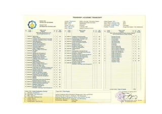 Bachelor Transcript | PDF