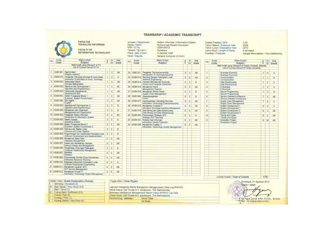 Bachelor Transcript | PDF