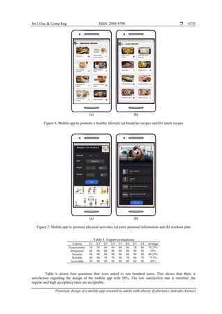 Prototype design of a mobile app oriented to adults with obesity | PDF