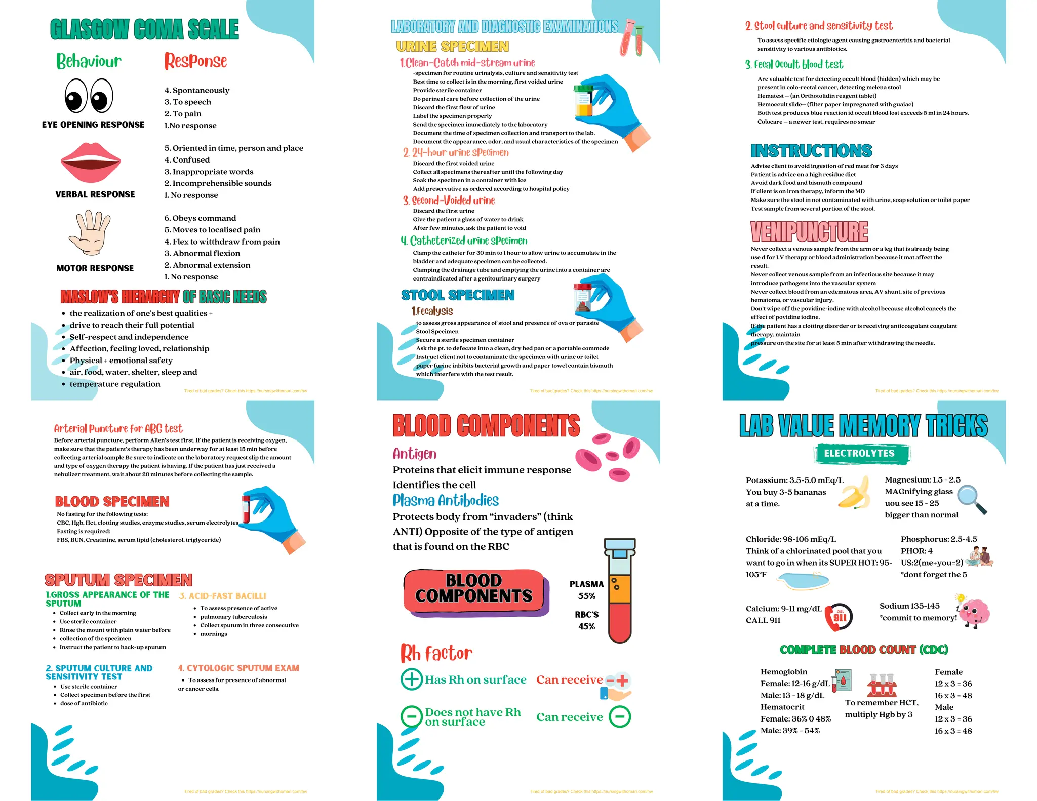 753279374-NursingSchooolBundles-Merged-5.pdf