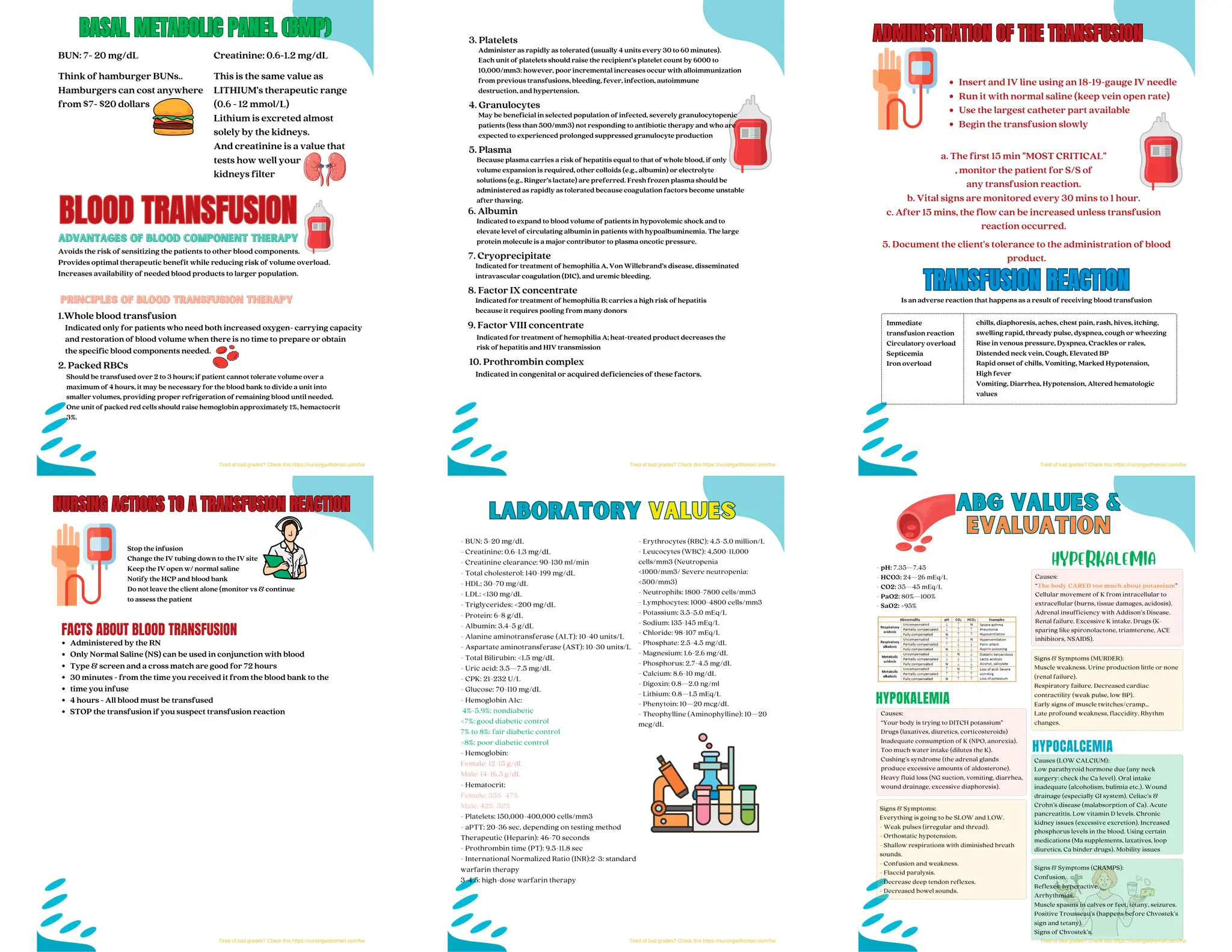 753279374-NursingSchooolBundles-Merged-5.pdf