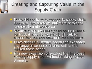 Tesco Case-study | PPT