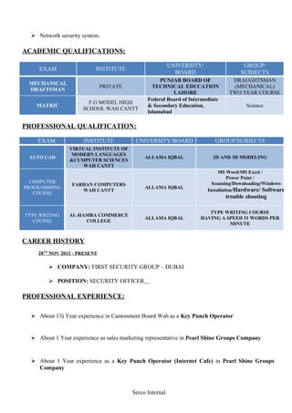 HASEEB CURRICULAM VITAE (2) | PDF