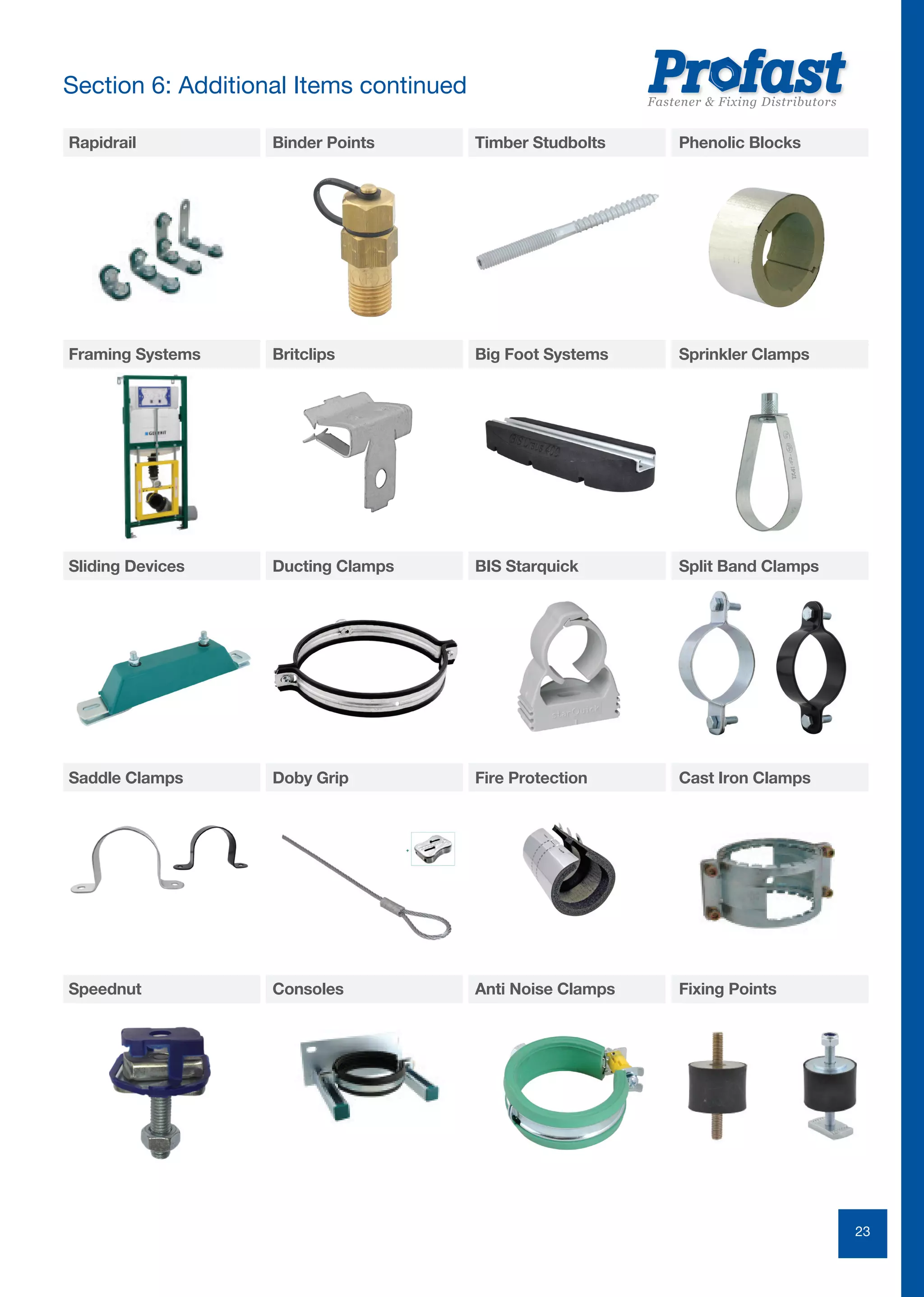 Prostrut Catalogue 2015 | PDF