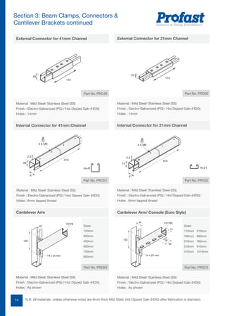 Prostrut Catalogue 2015 | PDF
