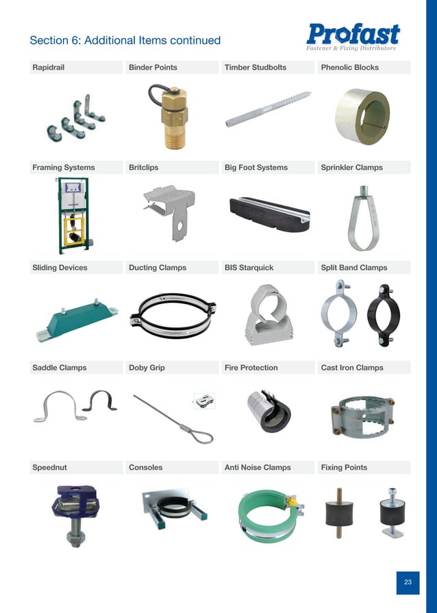 Prostrut Catalogue 2015 | PDF