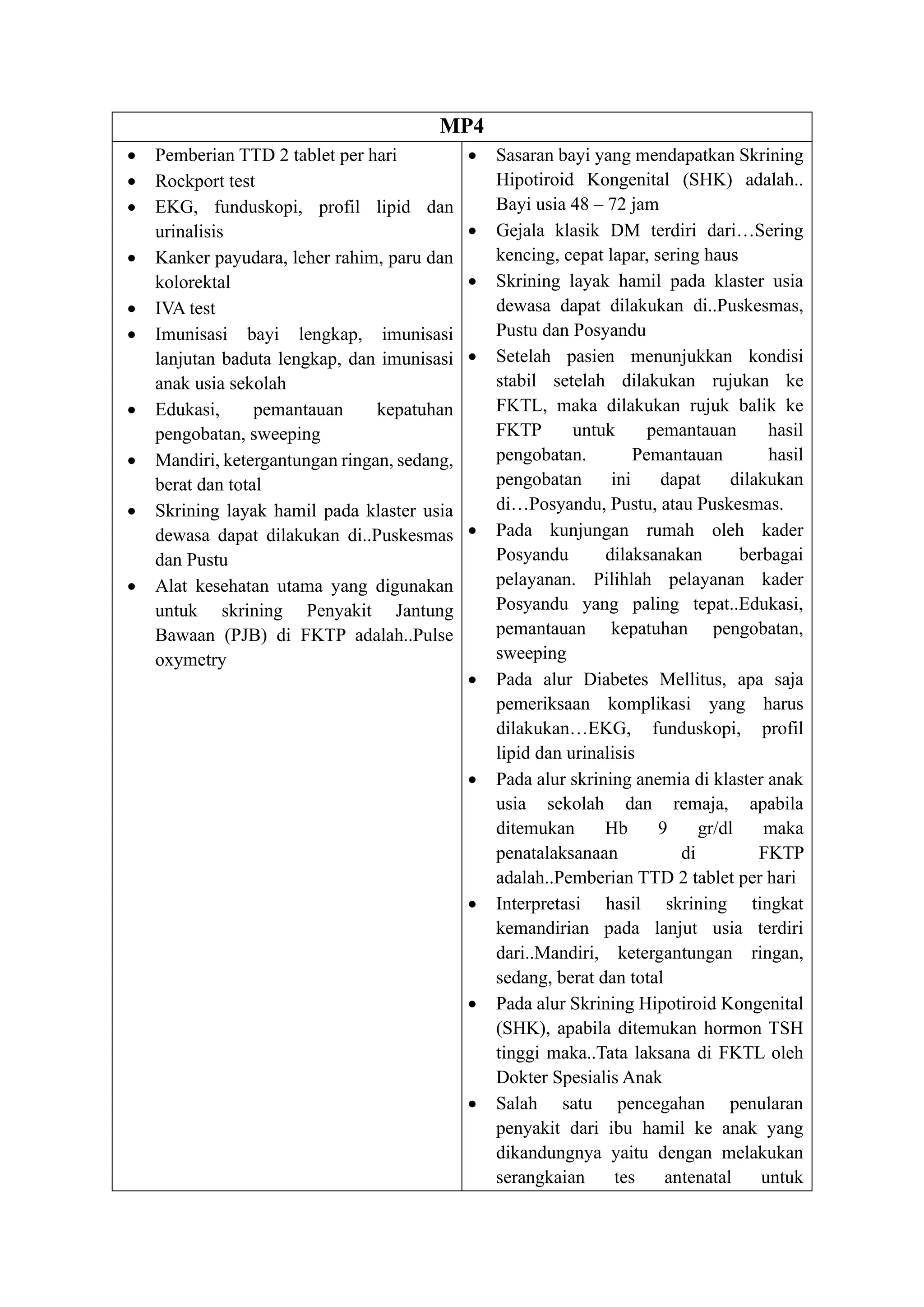 ini adalah Jawaban-Mooc-Care-Pathway-v2.pdf