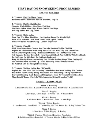 On-snow Ski Exercises & Games | PDF