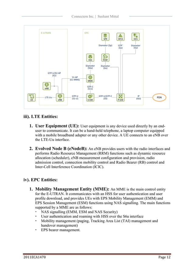Sushant_Project_Report | PDF
