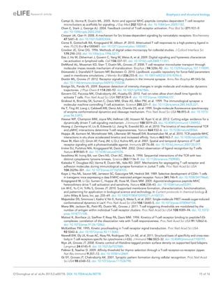 ODonoghue_&_Pielak_eLife2013 | PDF