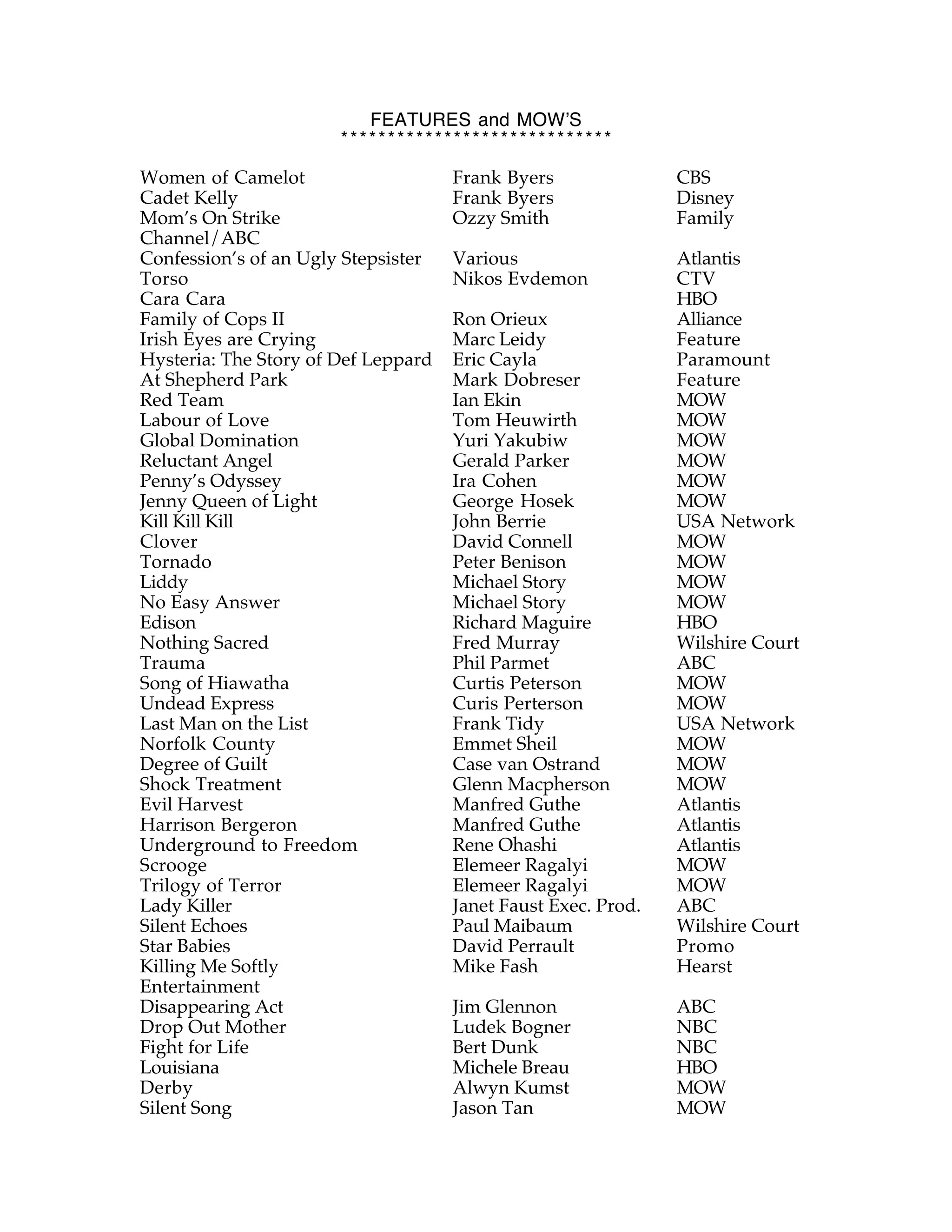 Copy of Bob Ablack R#44A34C.doc (WP) copy | PDF | Video Production ...