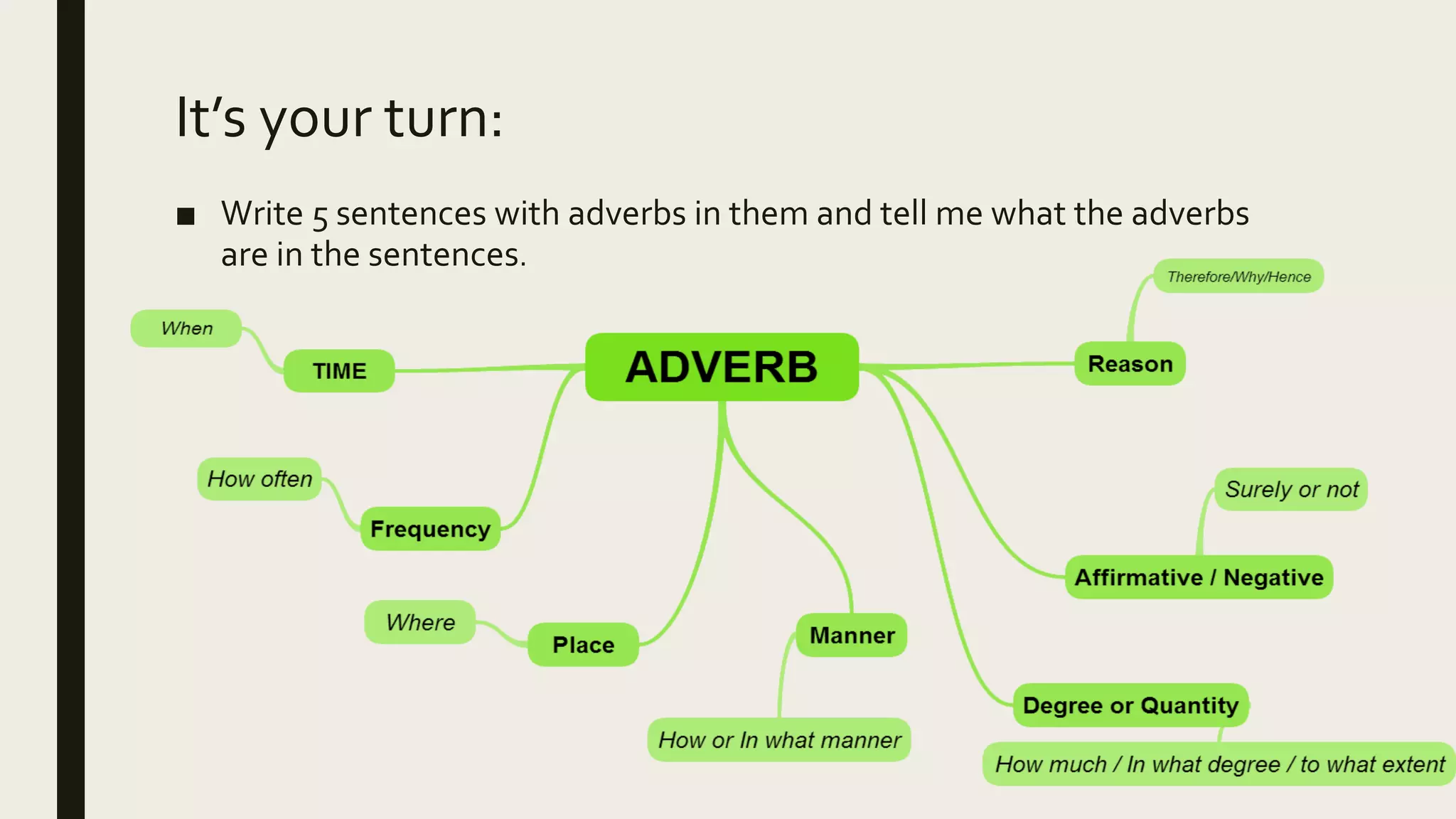 Parts of Speech | PPTX
