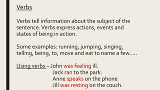 Parts of Speech | PPTX