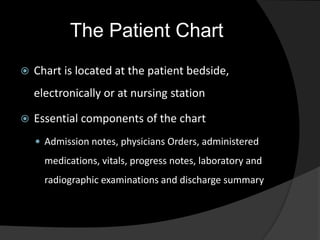 Basic Of writing Notes.ppt