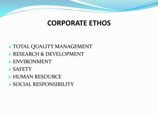 75422530-Final-Ppt-on-Shri-Ram-Rayons.pdf