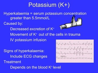Electrolytes and its associated disorders in the clinical setting | PPT