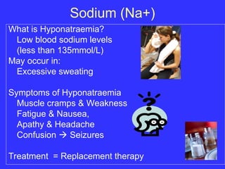 Electrolytes and its associated disorders in the clinical setting | PPT