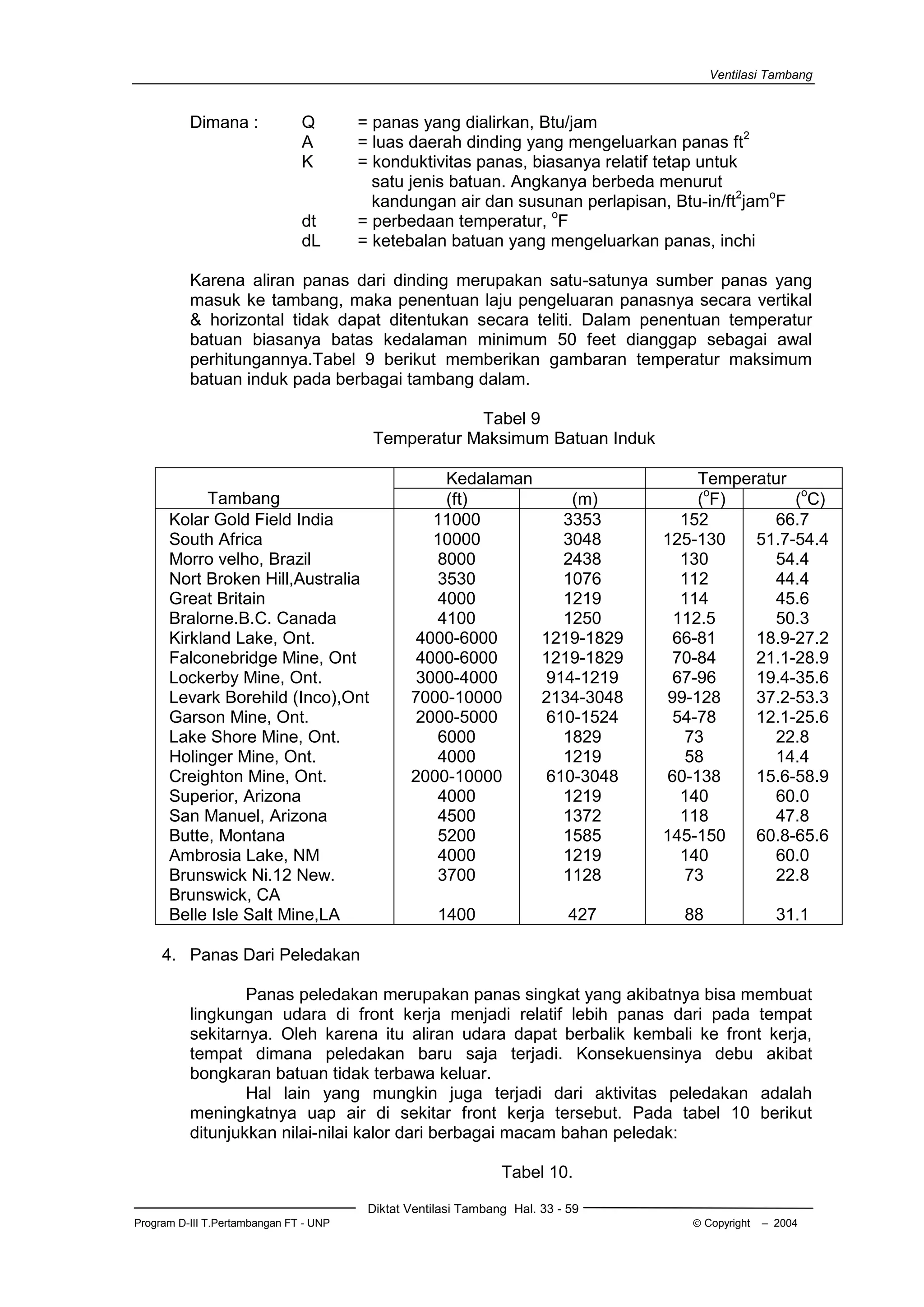75455276 diktat ventilasitambang | PDF