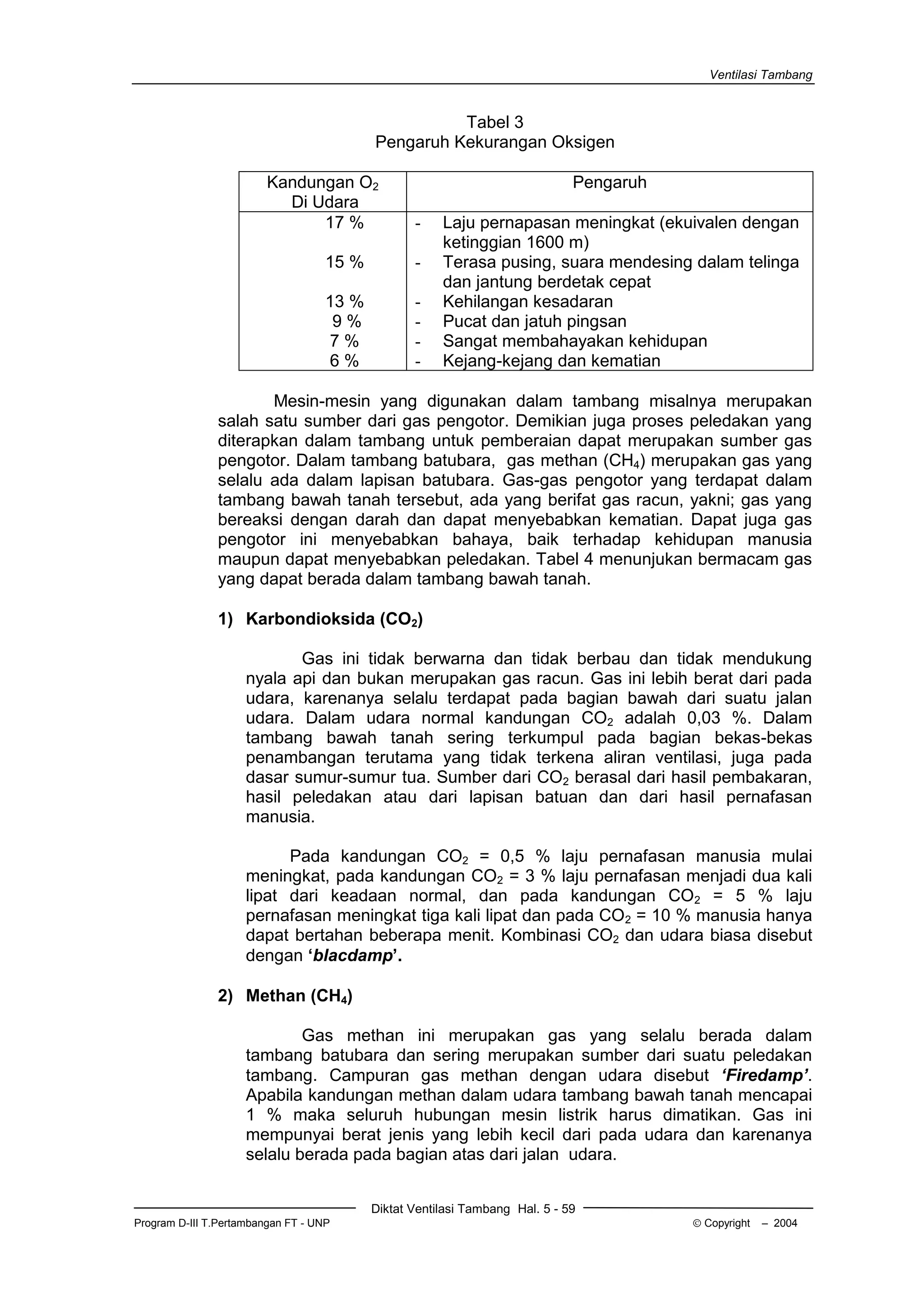 75455276 diktat ventilasitambang | PDF