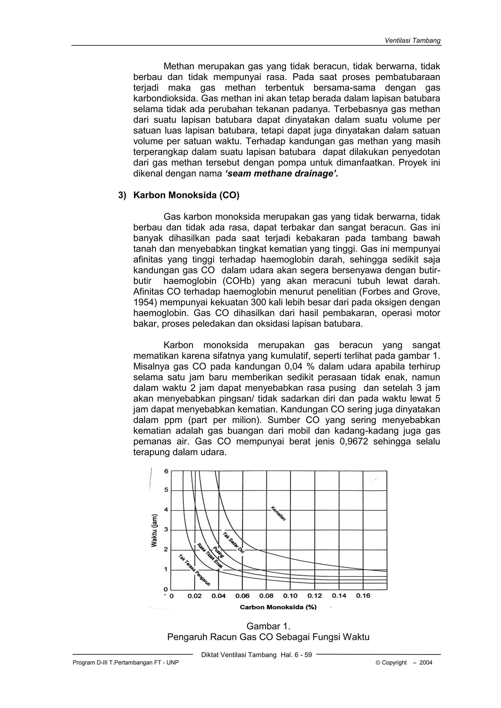 75455276 diktat ventilasitambang | PDF
